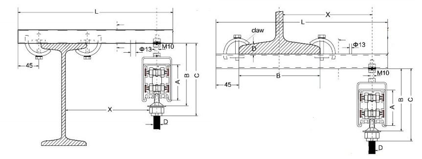 Enclosed conductor rails - type RMBC