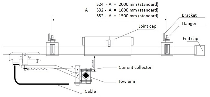 Open conductor rails - type RMSO