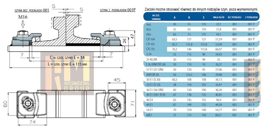 Weldable rail clip RM 001